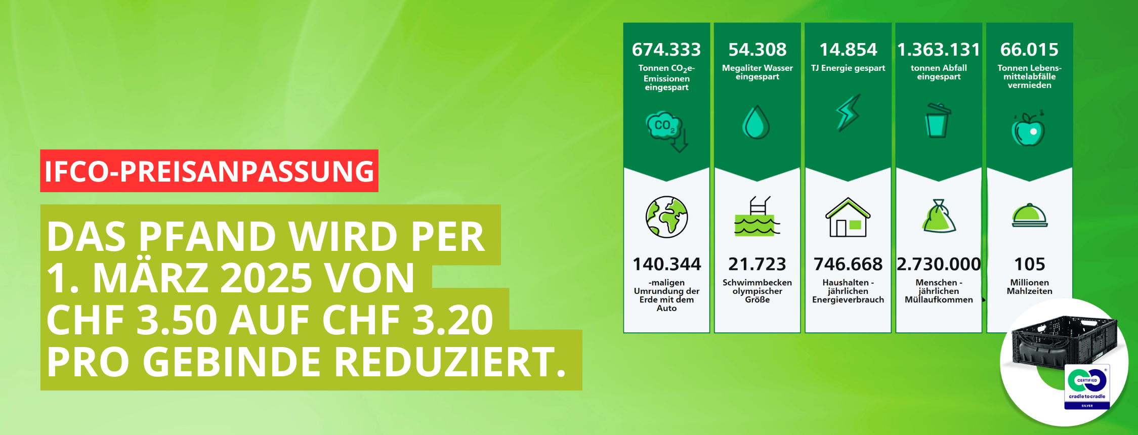 Reust Online-Shop - Katalog